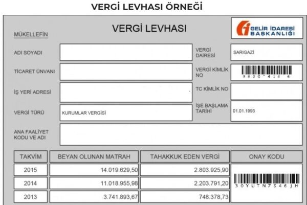 Vergi Levhası Nedir, Nasıl Alınır? 2023 Vergi Levhası Rehberi