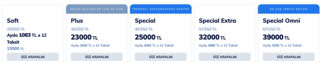 En İyi Hazır e-Ticaret Yazılımları: 8 Firma Karşılaştırması