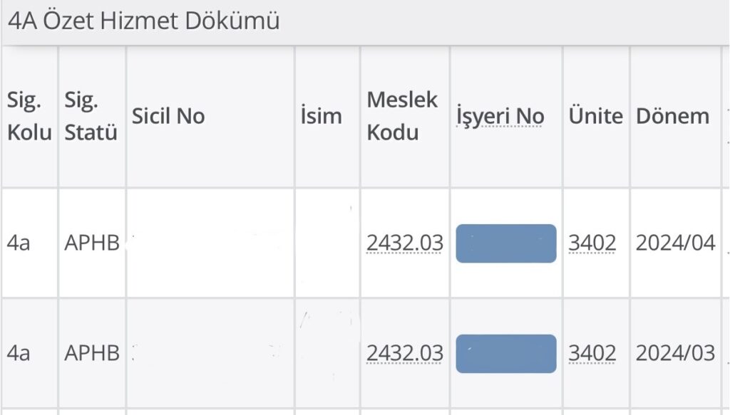 SGK Meslek Kodu Sorgulama